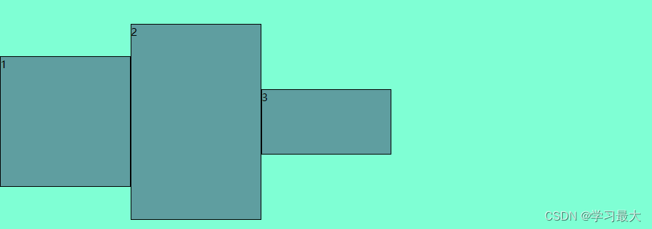 Css3伸缩盒模型(二) Csdn博客