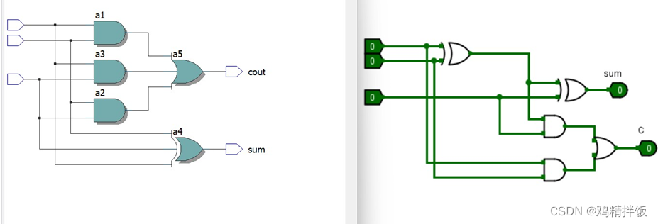 Verilog编程基础练习设计一个3线 8线译码器。运用verilog Hdl进行设计完善译码器的功能描述风格代码 Csdn博客 