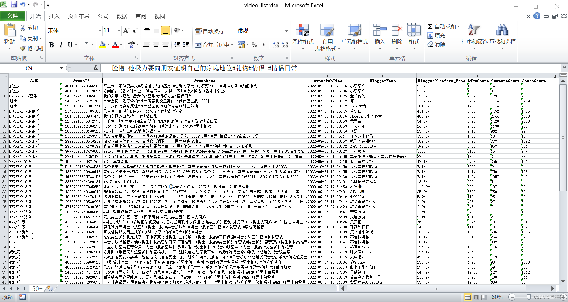 项目一:python数据分析项目之办公自动化——excel到word文档的展示excel批量生成word文档 Python Csdn博客
