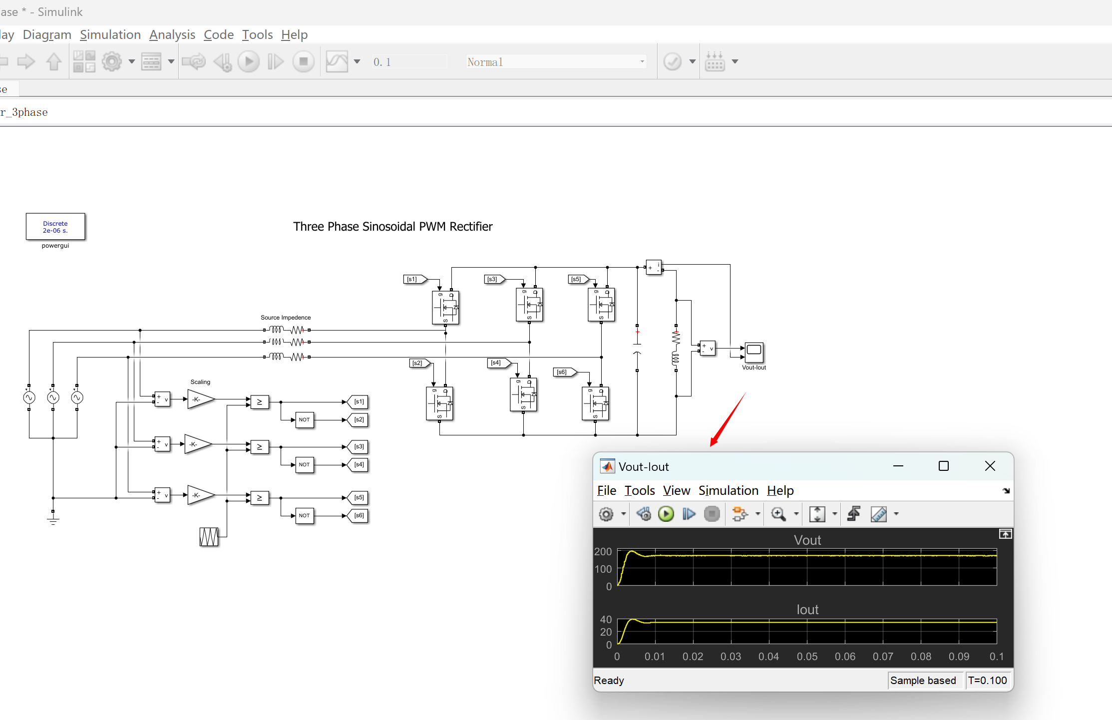 【三相正弦PWM整流器】模拟了一个三相正弦PWM整流器。应用电压、开关频率和采样因子研究（Simulink仿真实现）-CSDN博客
