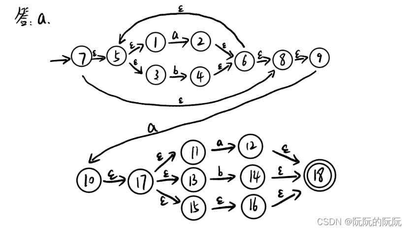 编译原理——作业2_use thompson鈥檚 construction to convert the regular-CSDN博客
