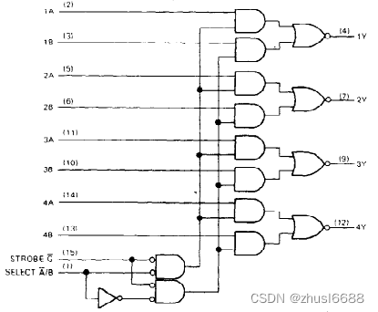 Multisim14.0仿真应用设计（二十九）74LS158 数据选择器应用仿真-CSDN博客