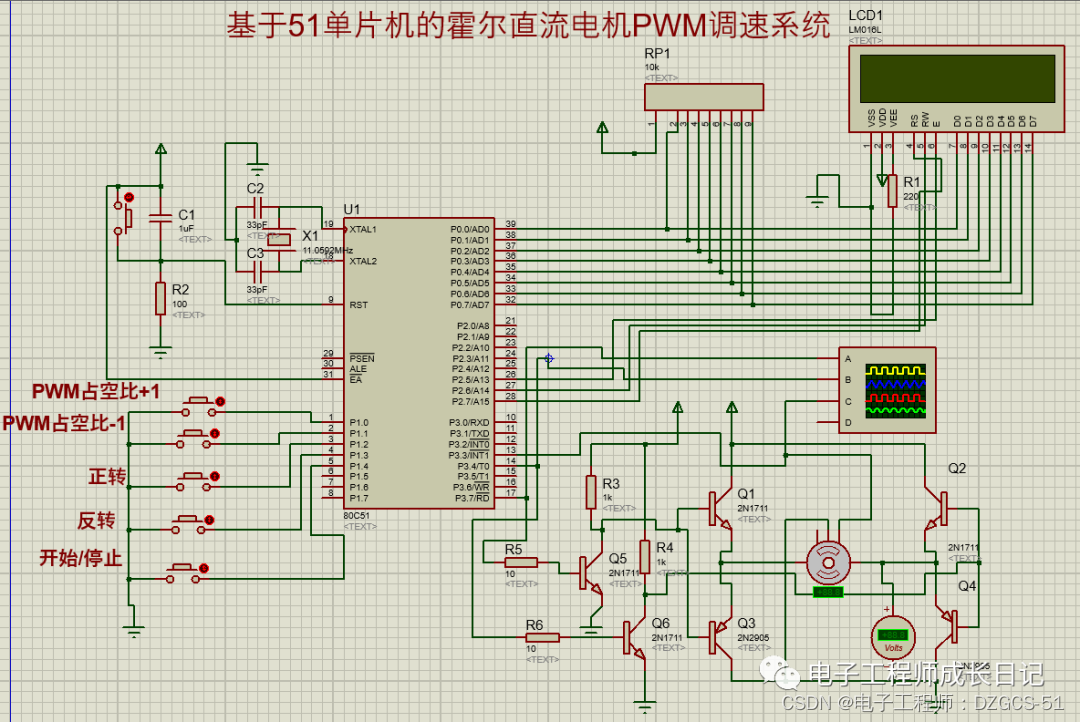 基于51单片机的霍尔直流电机PWM调速系统_基于51单片机的直流电机pwm调速控制系统-CSDN博客