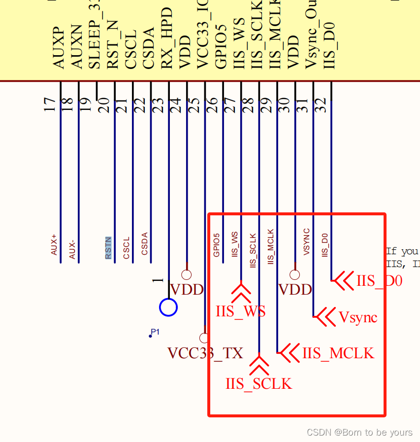 qcm6125 I2S调试_qcom,msm-mi2s-master-CSDN博客