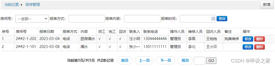 小区物业管理系统的设计与实现居民物业保安管理员四角色论文源码java270小区物业管理系统用户管理的设计和实现 Csdn博客