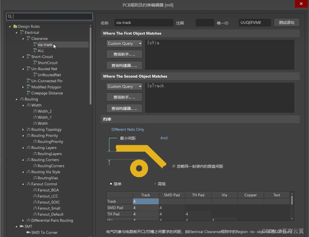 AD学习小结_ad22铺铜中线不能移动-CSDN博客