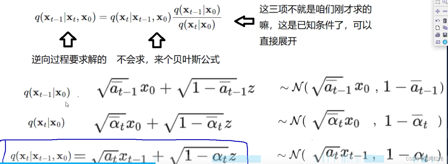 Diffusion 公式推导和代码实现_diffusion公式-CSDN博客