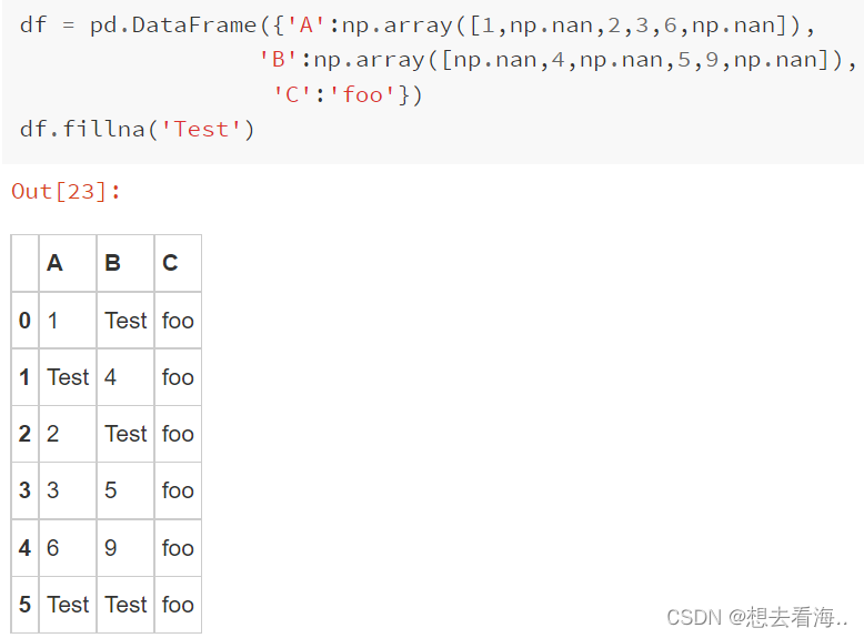 Pandas基础命令速查清单_pandas指令合集-CSDN博客