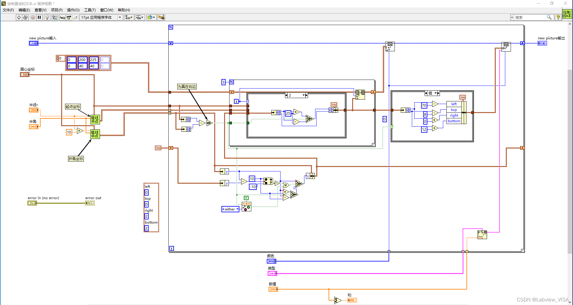 Labview实现饼状图设计（带曲线和文字）_labview饼状图-CSDN博客