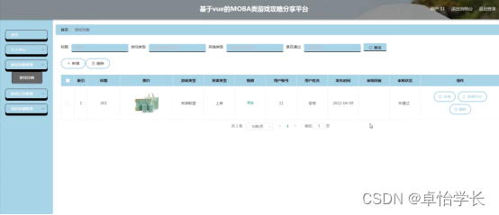 【网站项目】基于springboot的moba类游戏攻略分享平台 Csdn博客