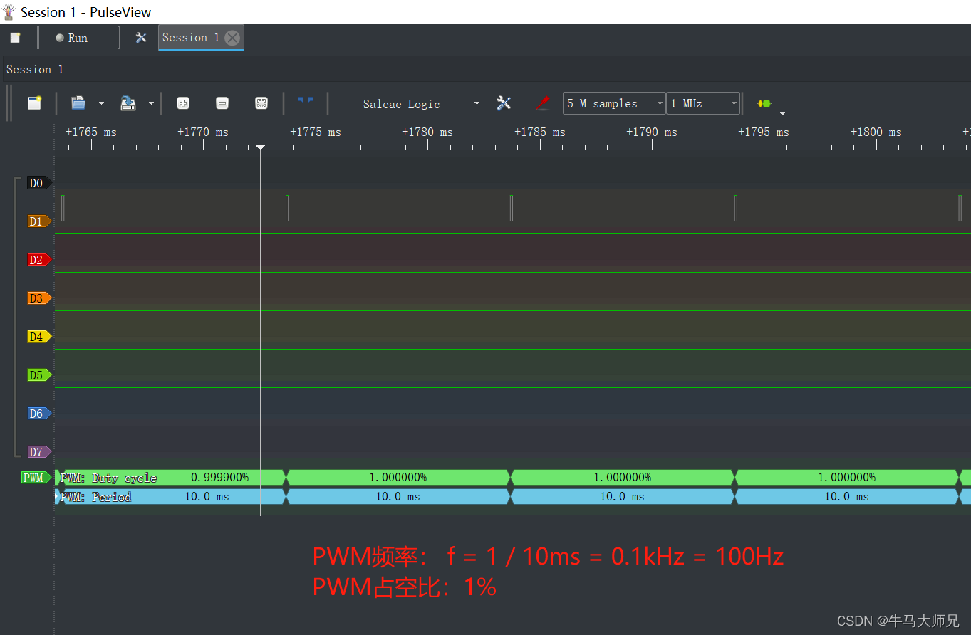 STM32标准库+HAL库 | 高精度动态调节PWM输出频率+占空比_hal库中设置pwm输出频率和占空比的函数-CSDN博客