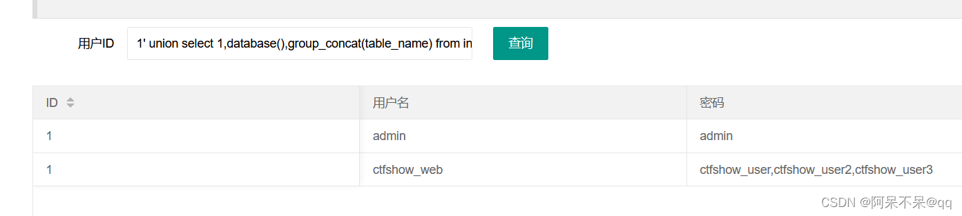 CTFshow——web174-180（sql注入）_ctfshow web174-CSDN博客