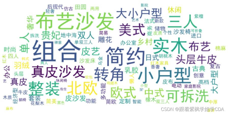 Python 爬取淘宝商品数据挖掘分析实战淘宝数据爬取 Csdn博客