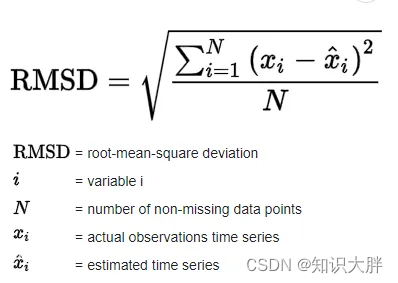 Excel 实用技巧之 06 在 Excel 中计算均方根误差_excel计算rmse-CSDN博客