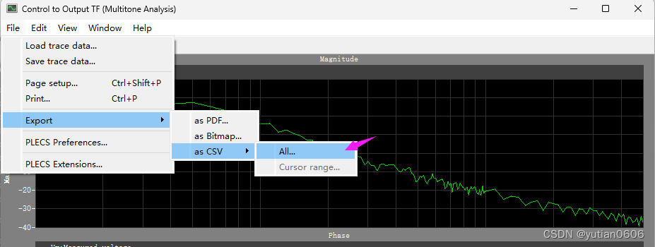 PLECS: Analysis tools 分析工具，伯德图 Bode 分析_plecs 伯德图-CSDN博客