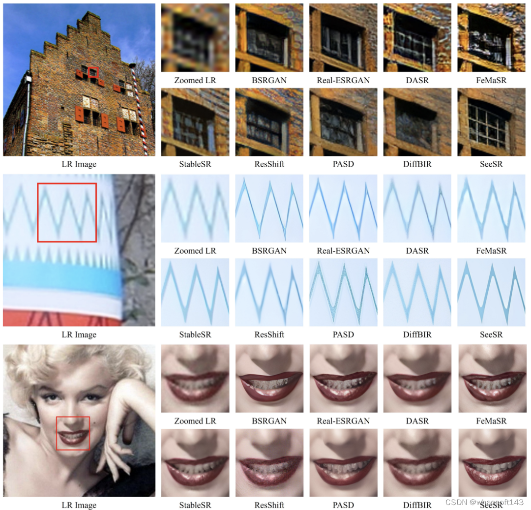 SeeSR_seesr: towards semantics-aware real-world image su-CSDN博客