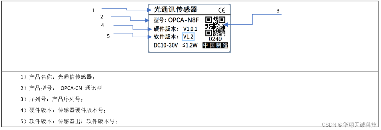 无线光通信数据传输模块|收发器OPCA 系列传感器性能与安装方法_opca-n8f 数据表-CSDN博客