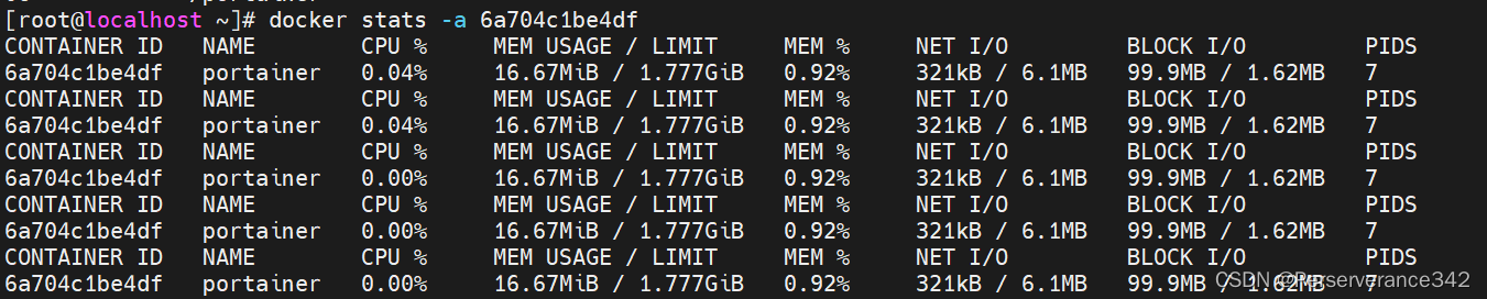 操作Docker容器_docker create-CSDN博客