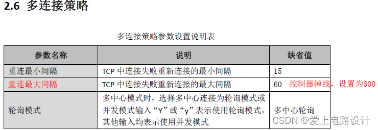 电力-DTU基础讲解与配置汇总_测控装置如何与dtu连接-CSDN博客
