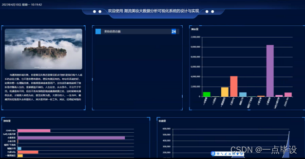 基于python大数据的潮流美妆分析可视化系统设计与实现美妆大数据分析可视化系统 Csdn博客