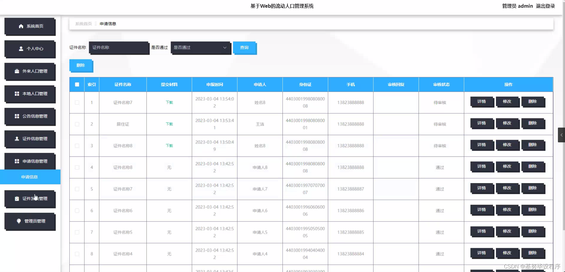 基于web的流动人口管理系统源码开题城市人口与日常工作管理平台源码 Csdn博客 6718