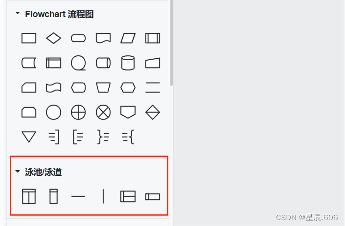 使用ProcessOn绘制简单流程图&Axure的自定义元件库_process用例图-CSDN博客