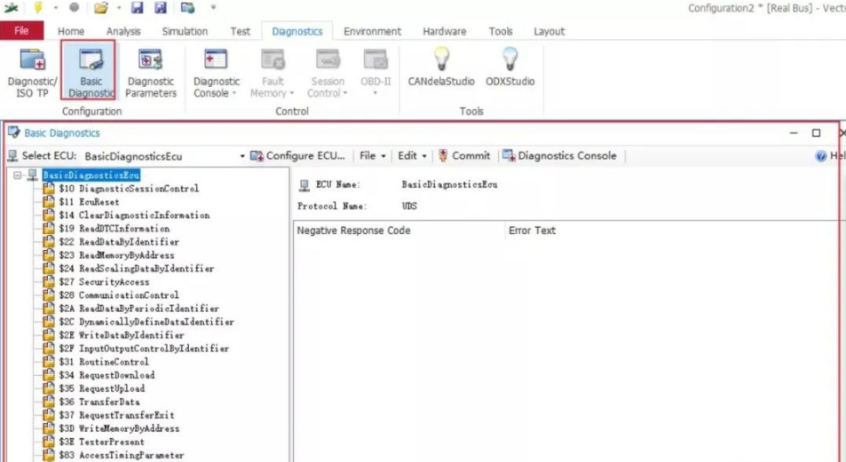 车载测试系列：基于CANoe的UDS诊断测试_canoe如何使用uds-CSDN博客