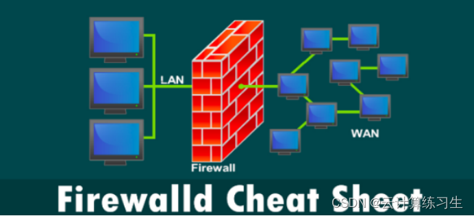 Linux进阶篇：iptables与firewalld的区别详解——听说有人直接卸载firewalld用iptables_iptables和firewalld的区别-CSDN博客