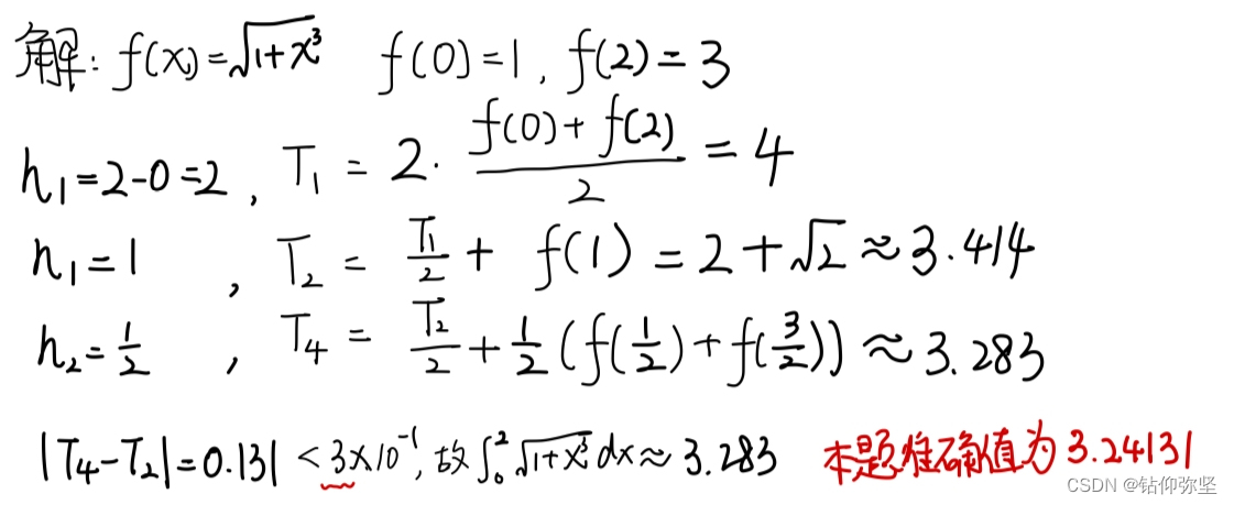 高等工程数学复习题设二阶方阵aa 1三阶方阵b Csdn博客 