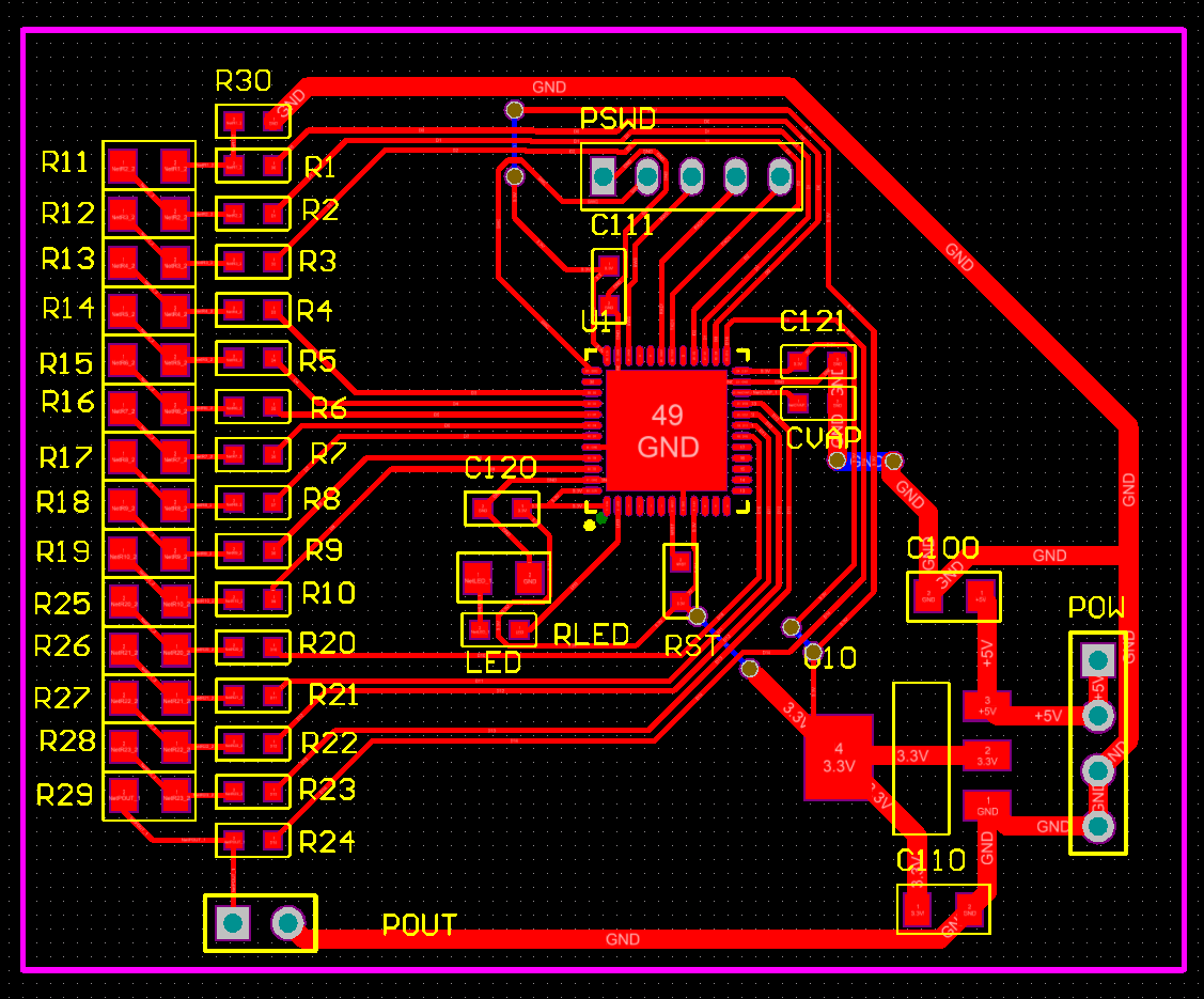 不同位数的R2R DAC的性能测试_r2rdac-CSDN博客