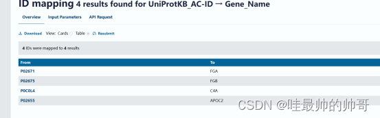 Uniprot ID 批量转化成基因名_uniprot转换基因名-CSDN博客