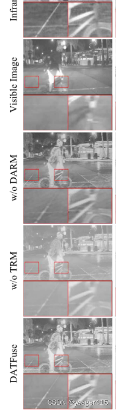 【红外与可见光图像融合】DATFusion：DATFuse: Infrared and Visible Image Fusion via Dual Attention Transformer ...