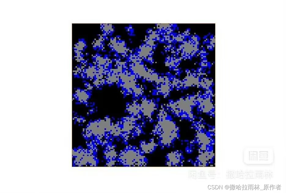 三相、多相QSGS随机四参数生长法matlab代码_多孔介质随机生成代码-CSDN博客