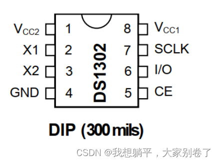 蓝桥杯笔记四、DS1302学习_ds1302引脚-CSDN博客