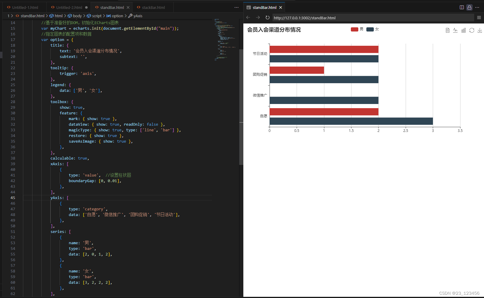 ECharts第二章实训_引入echarts脚本-CSDN博客