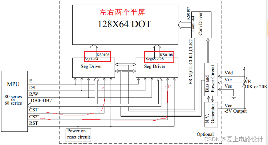 12864液晶显示原理(C代码)-CSDN博客