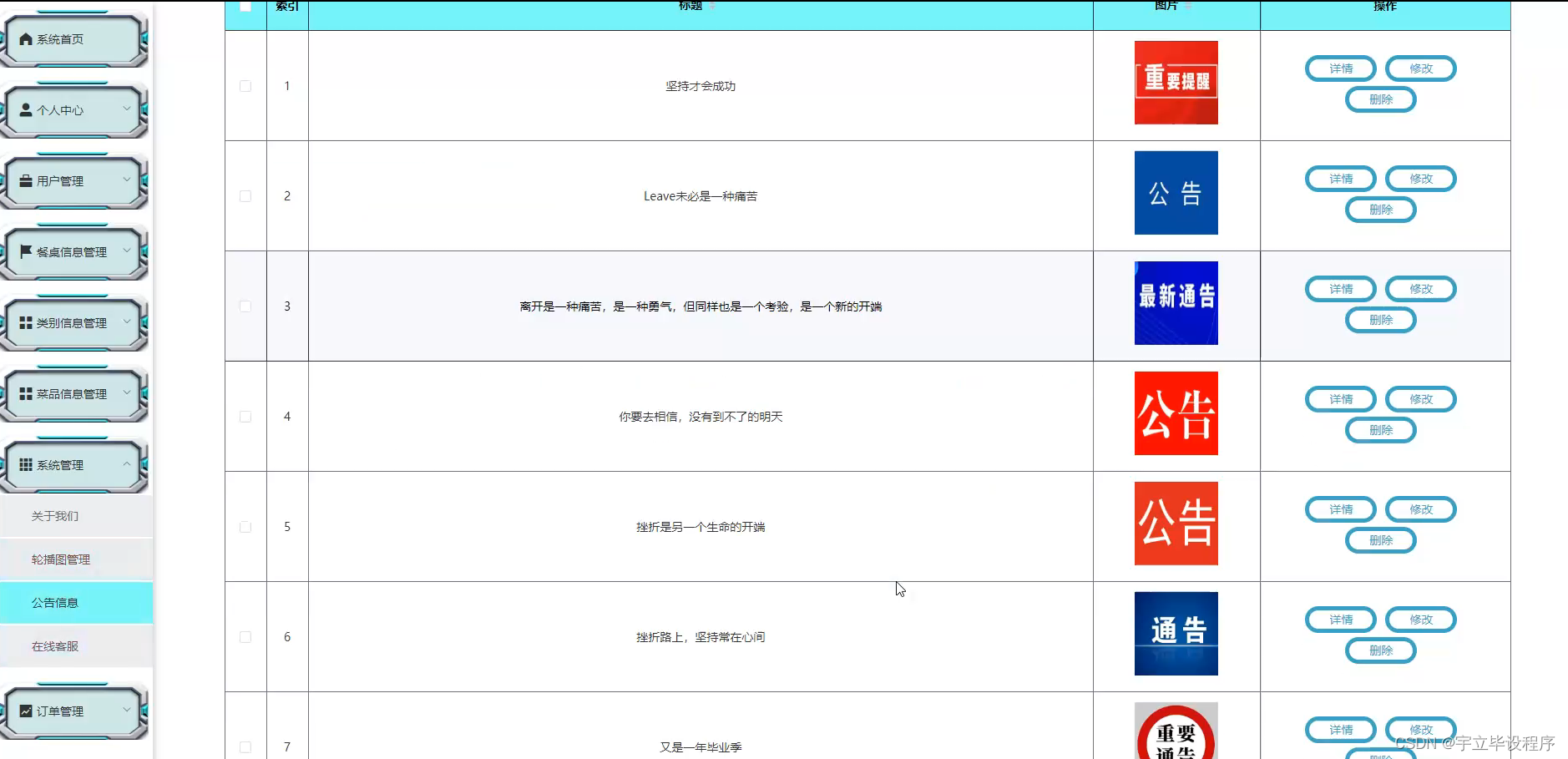 Djangojava螺蛳粉点餐管理系统设计与实现源码mysql论文 Csdn博客
