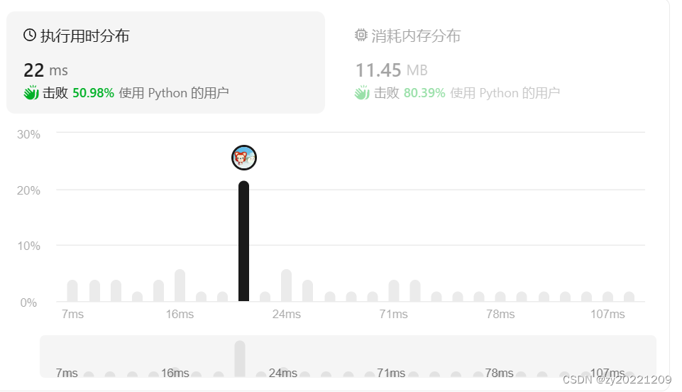 1539 第 K 个缺失的正整数leetcode 力扣 Python Csdn博客