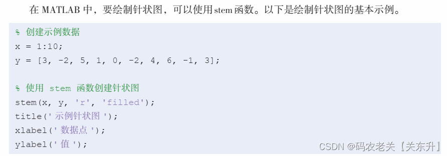 看看《matlab科研绘图与学术图表绘制从入门到精通》示例:绘制太阳黑子区域面积随时间的变化针状图 Csdn博客 6752