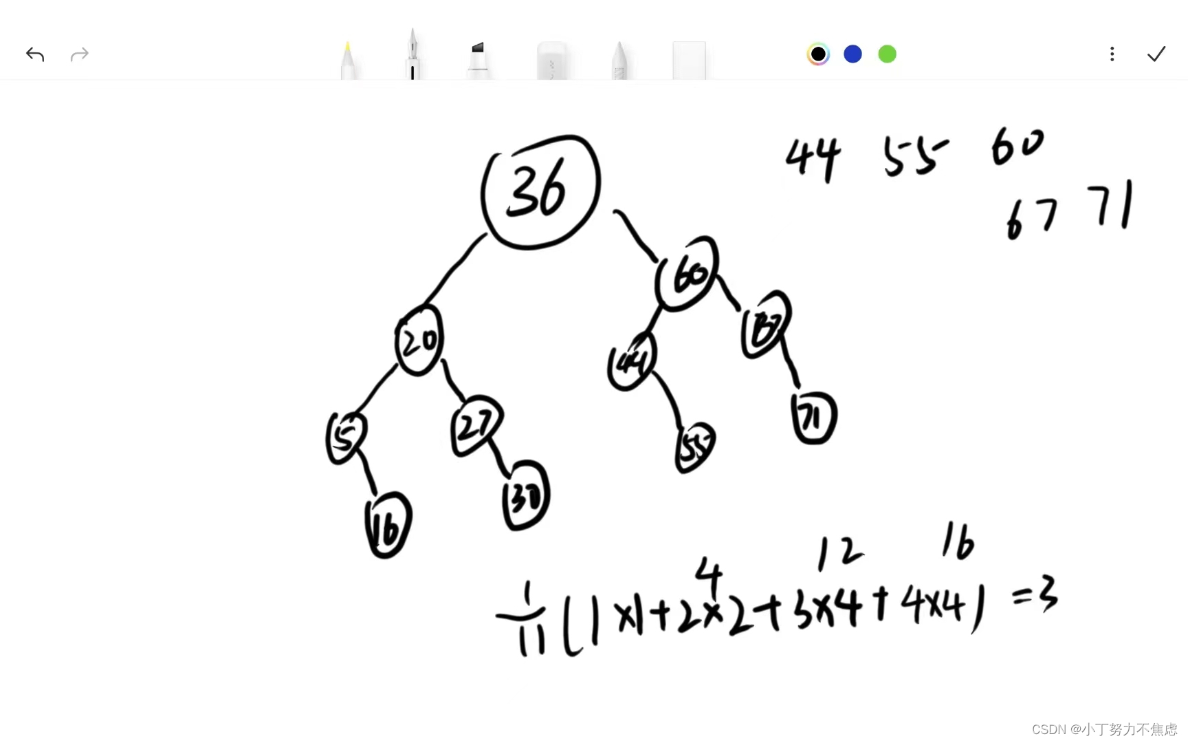 Pta数据结构期末复习pta数据结构期末编程题 Csdn博客