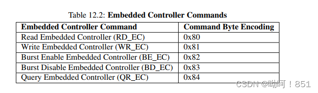 Embedded Controller （EC）_ec的62、66端口-CSDN博客