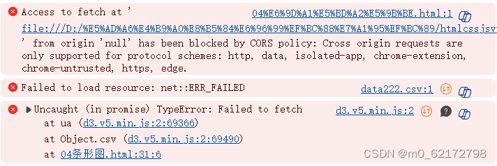 解决跨域问题（从浏览器读取本地文件）from origin ‘null‘ has been blocked by CORS policy_from origin 'null' has been ...
