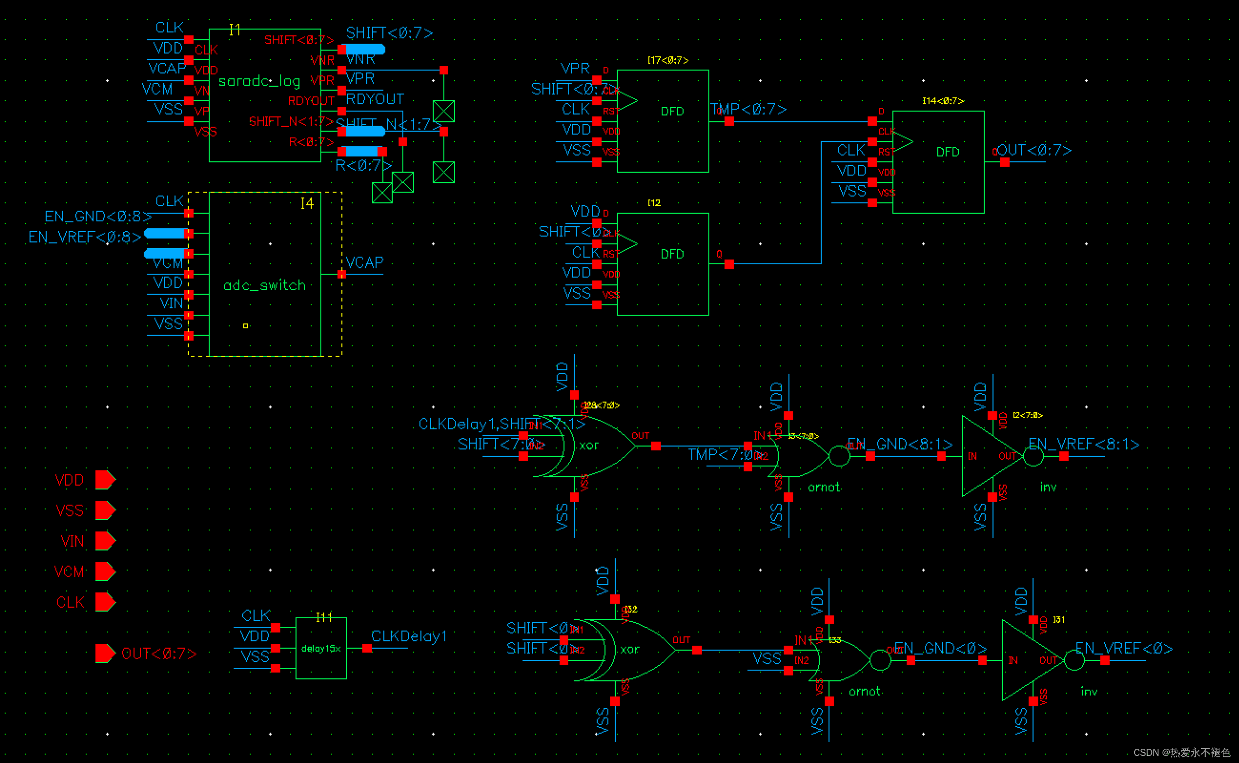 单端异步8bitSARADC快速入门与实现功能-CSDN博客