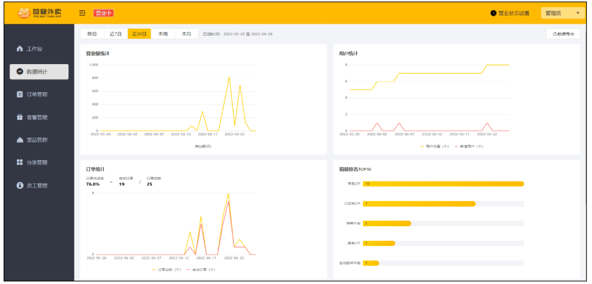 【学习笔记】java项目—苍穹外卖day11_java入门项目-CSDN博客