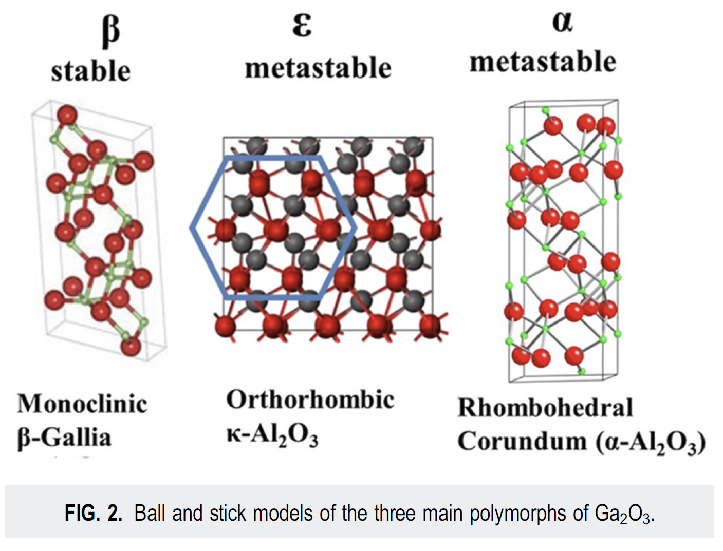 【氧化镓】Ga2O3中的深能级缺陷及其对器件性能的影响_蔚-ga2o3-CSDN博客