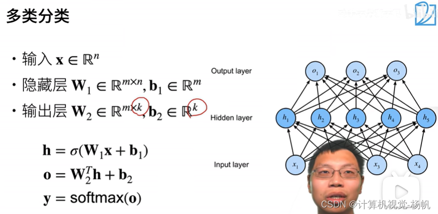 动手学深度学习-笔记-跟李沐学AI_跟李沐学深度学习-CSDN博客