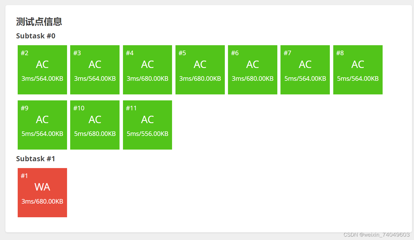 B3647 【模板】Floyd-CSDN博客