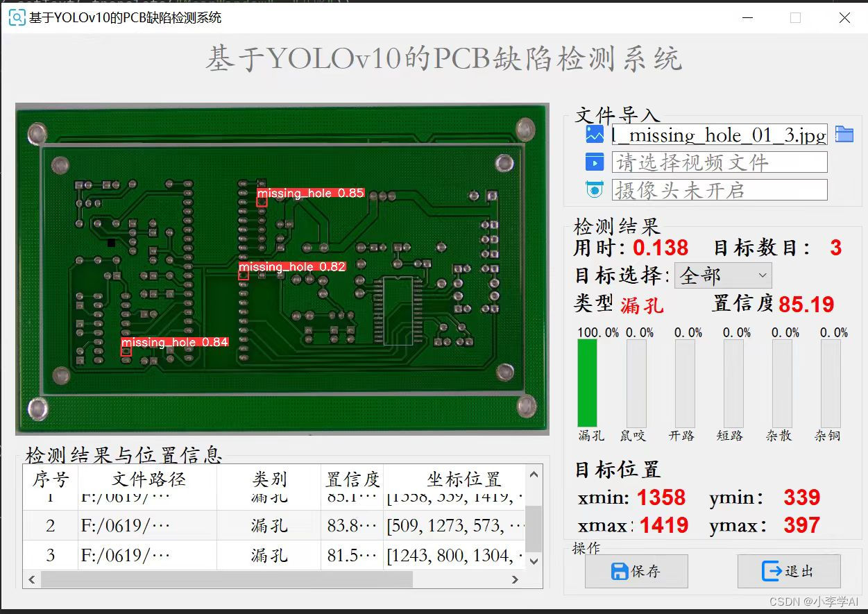 基于YOLOv10的PCB缺陷检测系统_yolov10 缺陷检测-CSDN博客