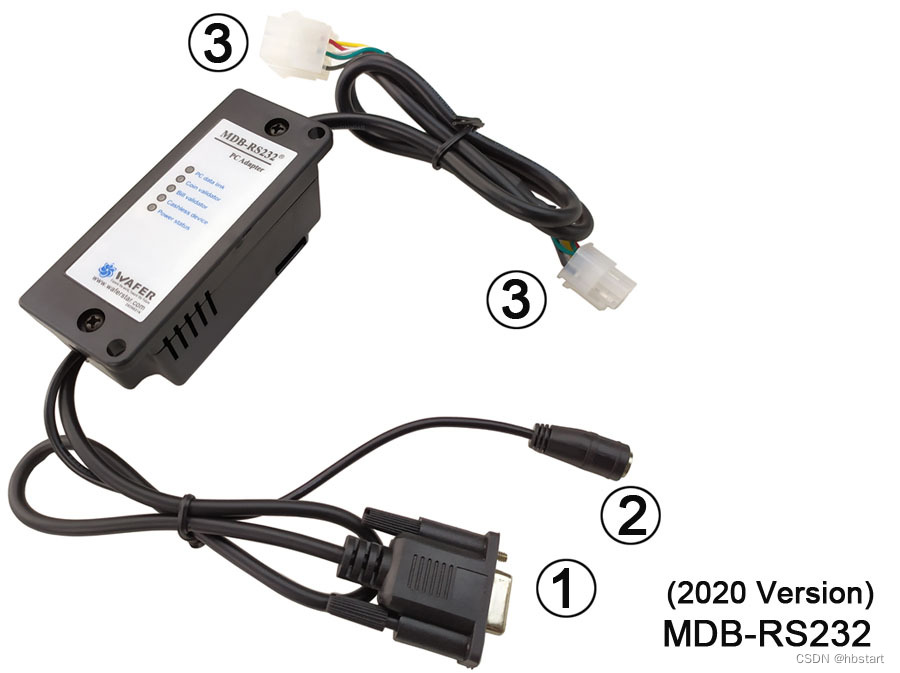如何理解MDB-RS232适配器数据通信格式解析_mdb接口-CSDN博客