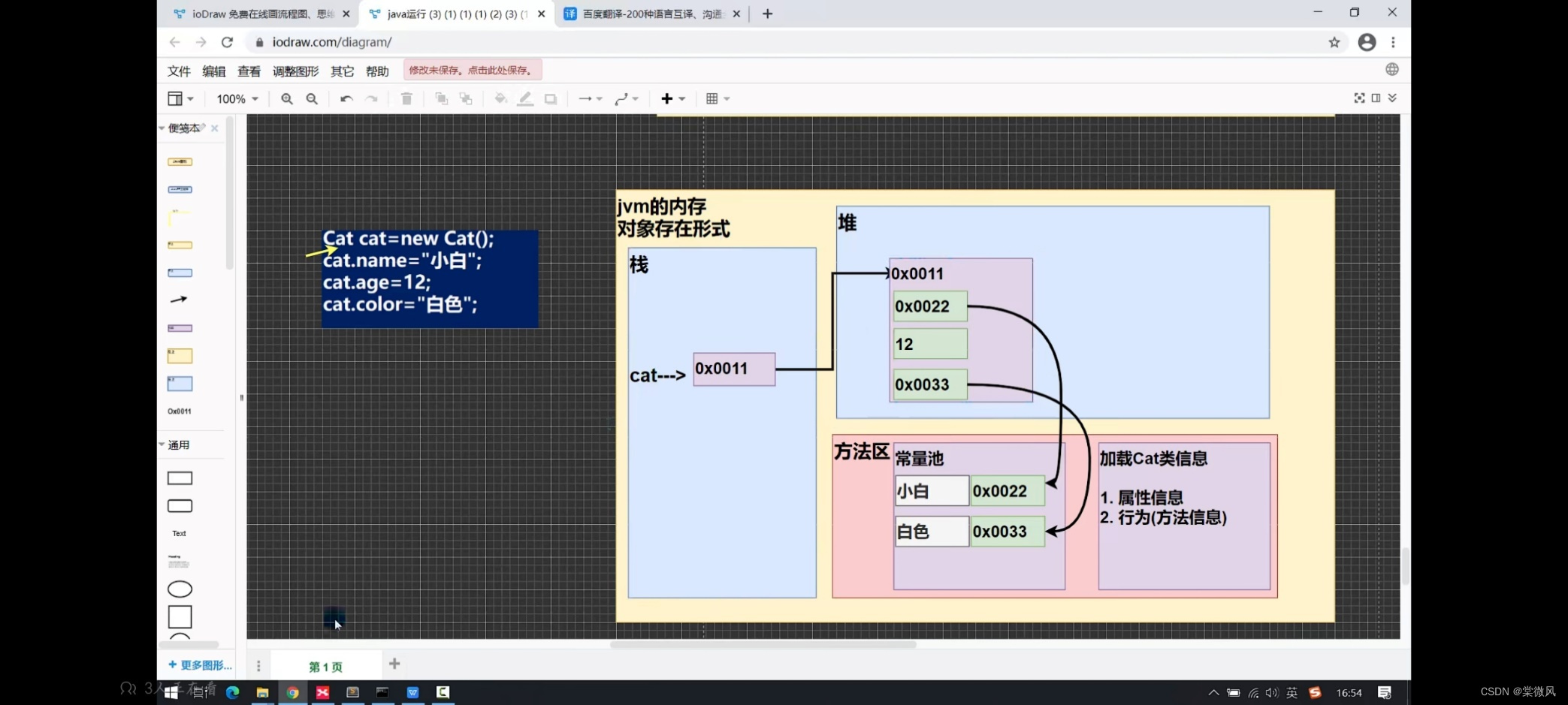 类与对象和类的创建类与对象的关系是什么如何创建对象 Csdn博客 